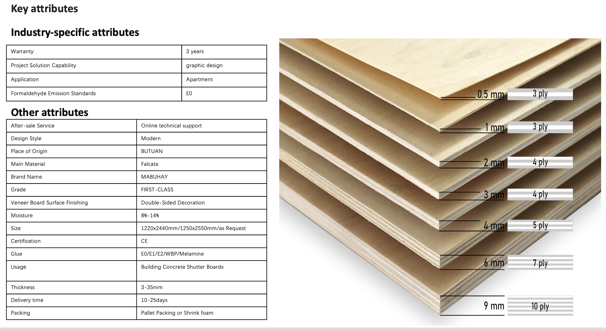 MABUHAY PLYWOOD CORPORATION